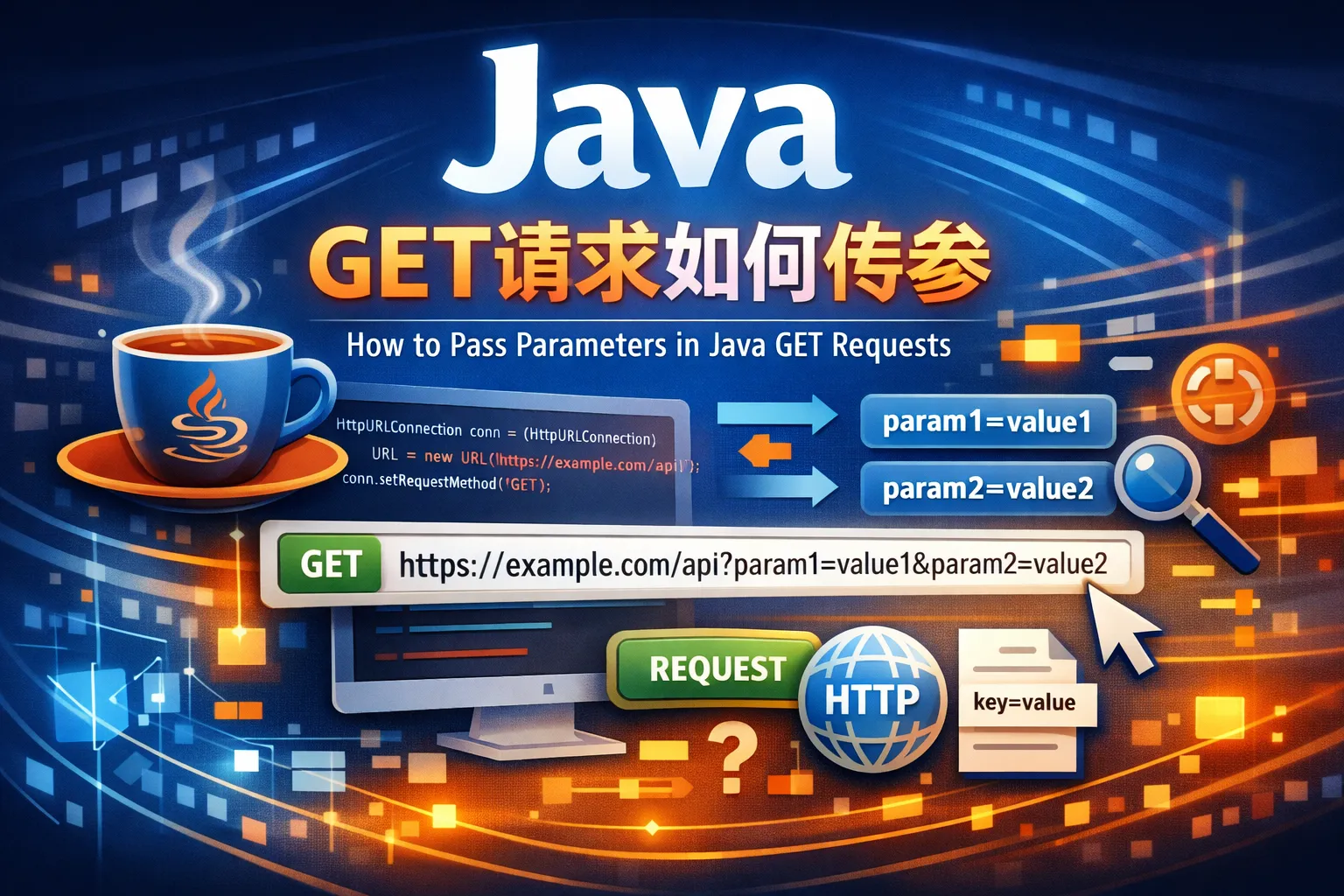 java get请求如何传参